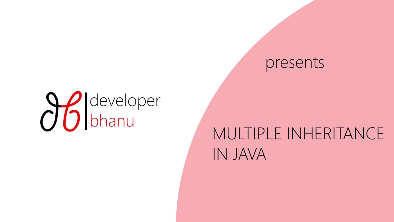 Multiple Inheritance in Java (Intro to Interfaces)