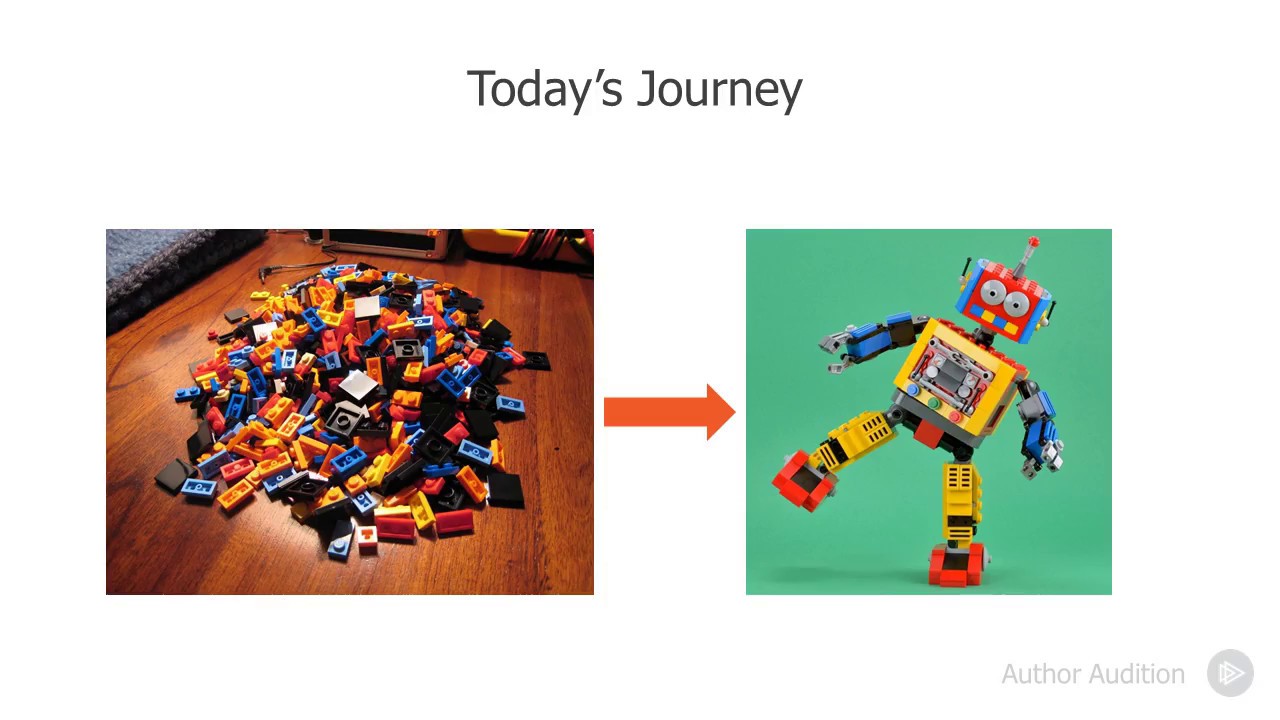 Predicting Student Performance with Azure Machine Learning Studio