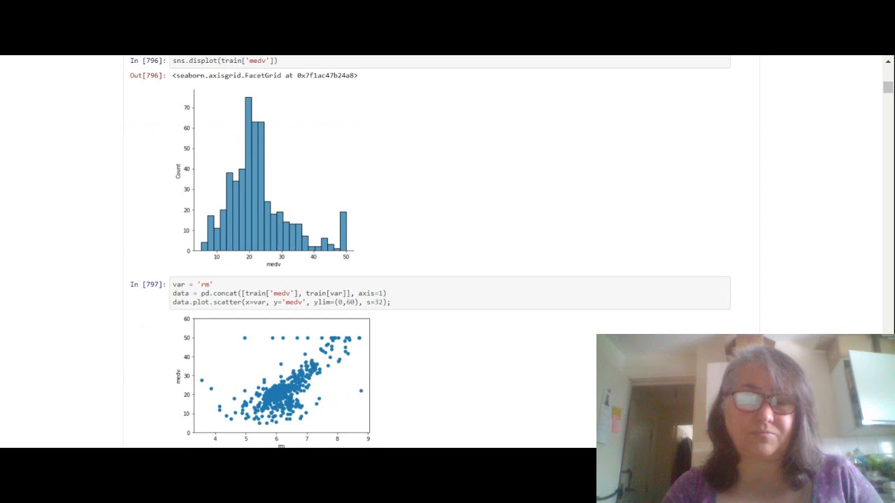 Analysis of Boston House Prices dataset using Python