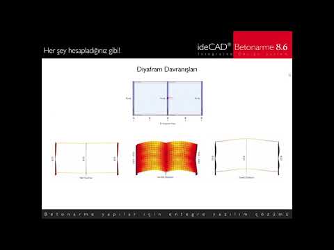 Webinarlar | ideYAPI / ideCAD | Her şey planladığınız gibi / Just as ...