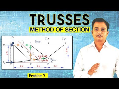 Trusses: Method of Section - 7 Video Lecture - Crash Course: GATE ...