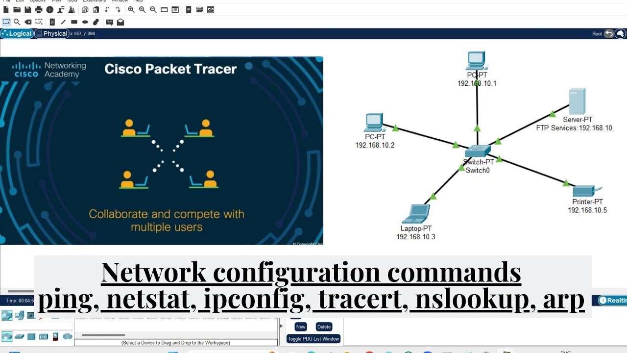 Cisco Packet Tracer | Practical 03 |  Study of basic network command and configuration commands |