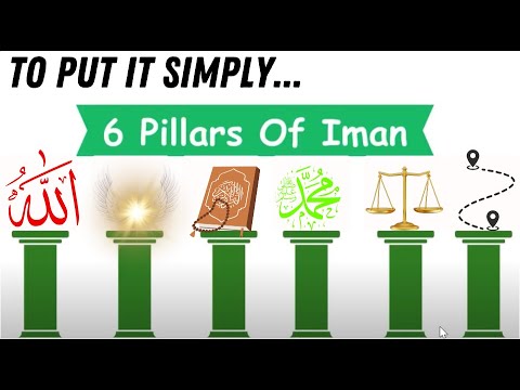 6 Rukun Iman Islam dalam 6 menit
