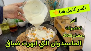 Algeria Youtube Trends - Today's youtube trending videos in Algeria