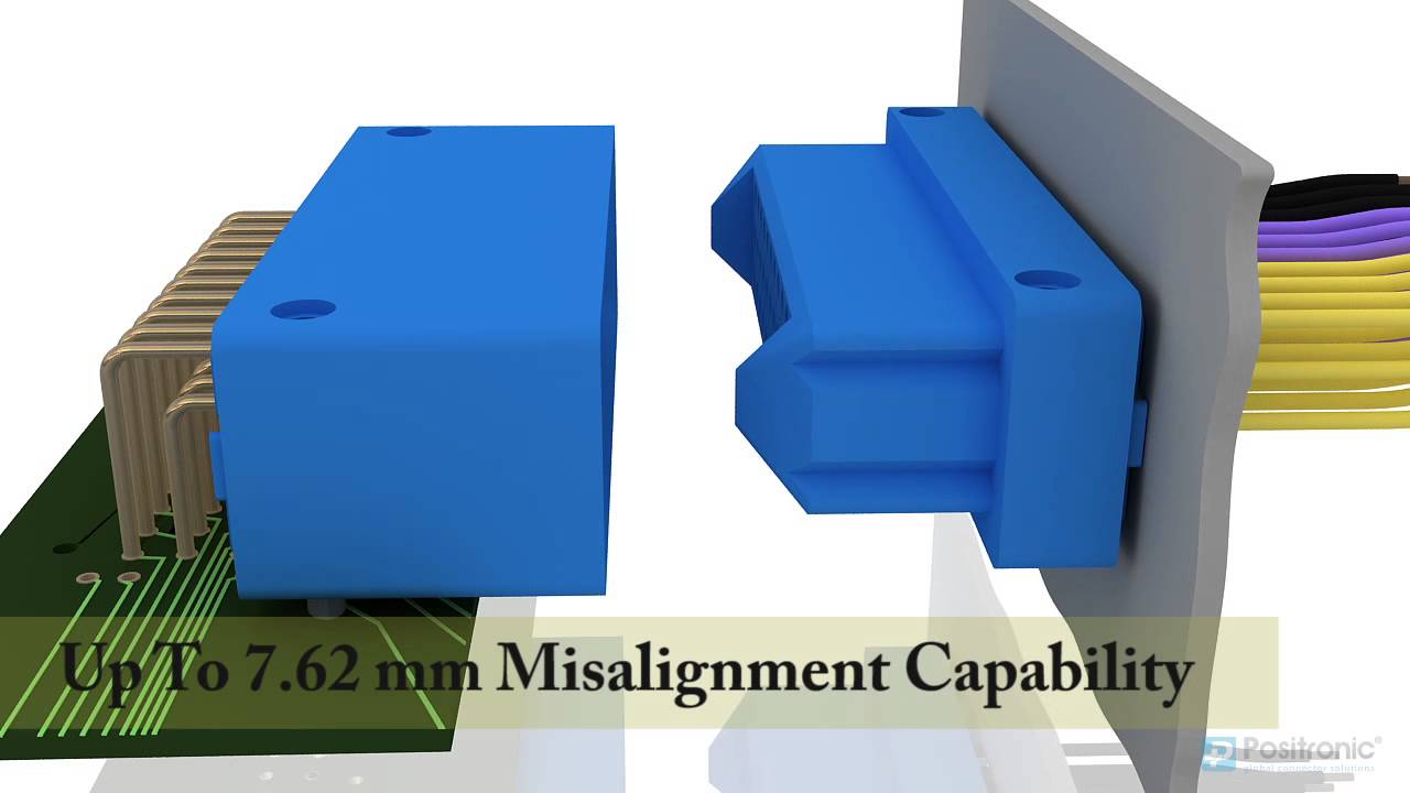 Power Connector Solutions from Positronic