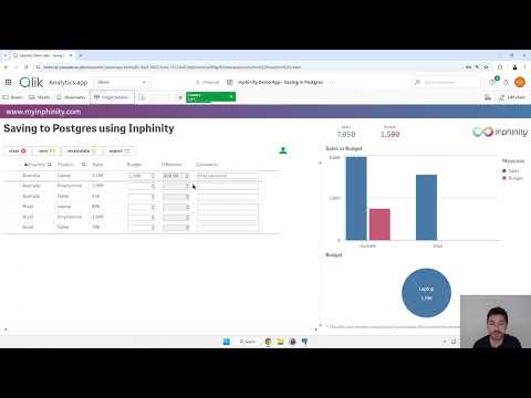 Saving data to Postgres from Qlik - Writeback / Translytical