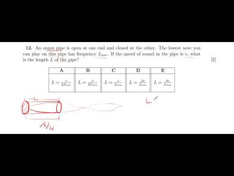 Physics Aptitude Test (PAT ) 2019, Problem 12- Solution, University of ...