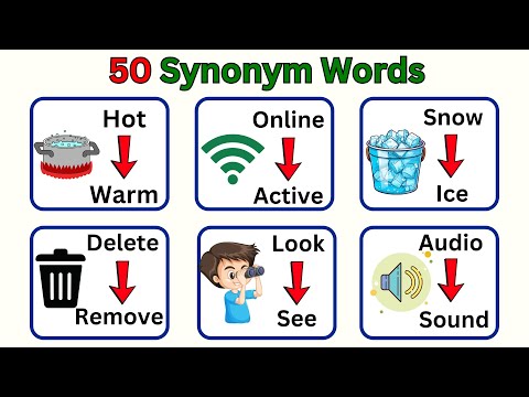 50 Synonyms Words | Common Synonyms for Kids | Synonyms Words 50
