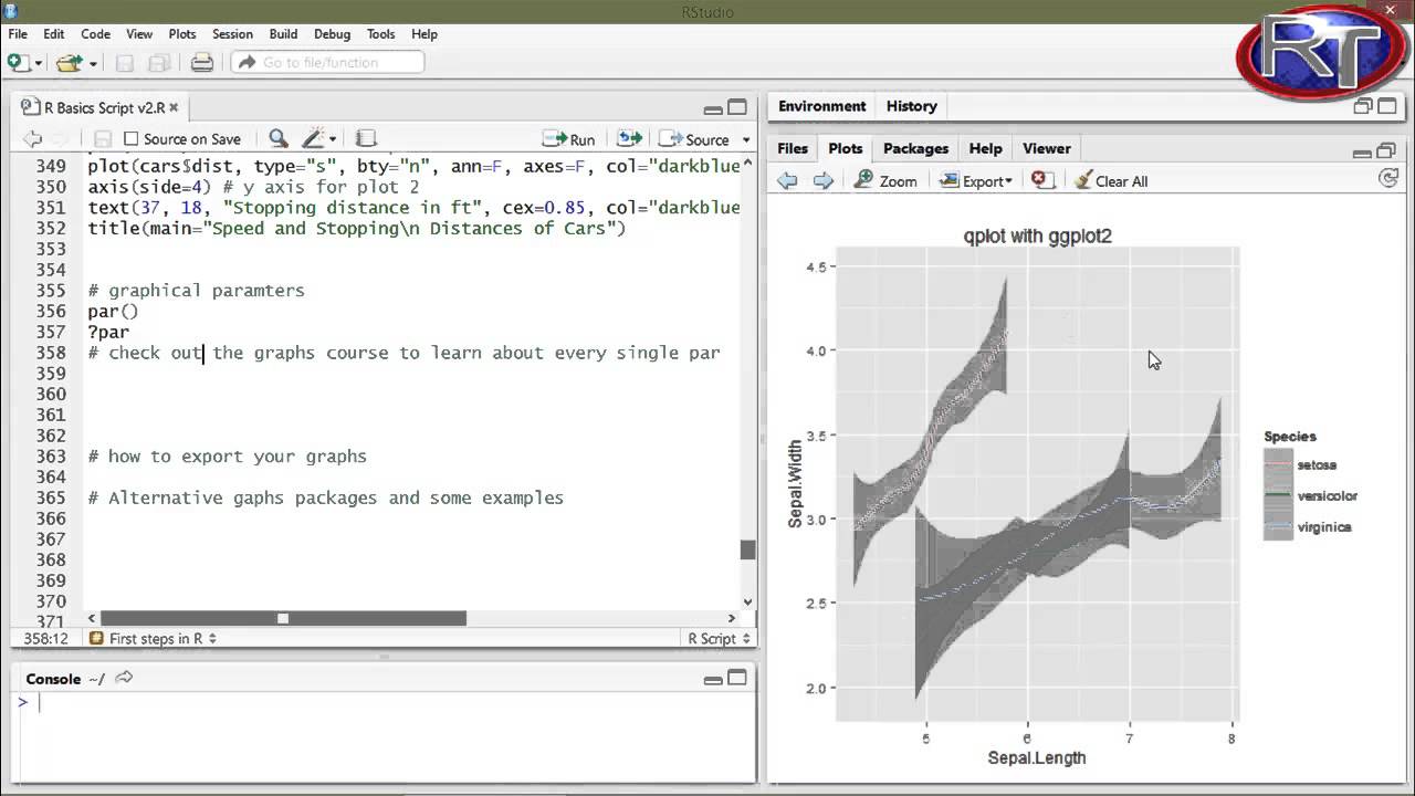 Alternative graph packages in R by R-Tutorials.com