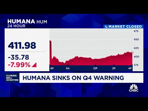 Medical device companies 'clear beneficiary' following Humana's warning, says Mizuho's Jared Holz
