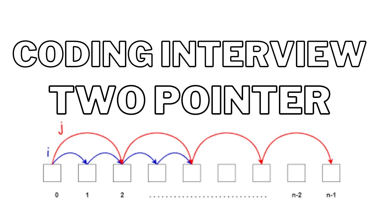 Grokking the Coding Interview | Two Pointer