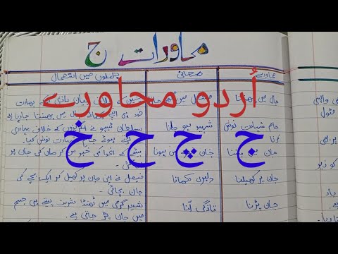 Urdu idioms with meanings and sentences | Education Hub