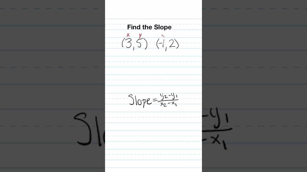 How to Find the Slope of a Line Between Two Points | Slope - #shorts #shortvideo #mathematics #slope