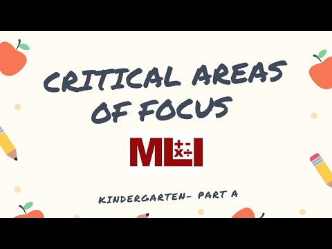 OSU Math Literacy- Critical Areas of Focus- Kindergarten (A)