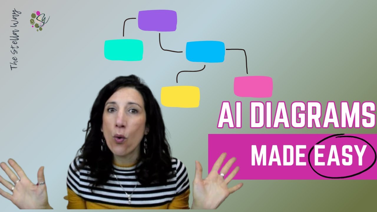 Make Complex Ideas Easy with This AI Diagram Tool!