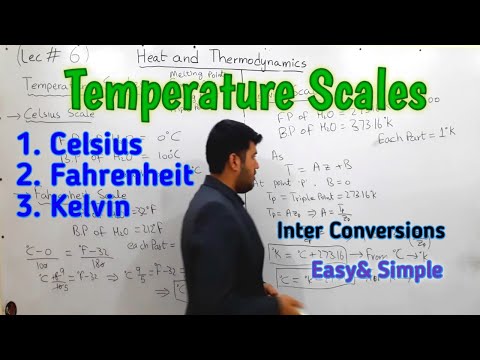 Temperature Scales , Celsius, Fahrenheit and Kelvin in Urdu & Hindi
