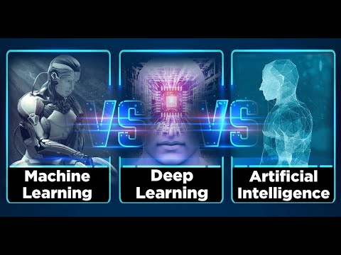 Difference between Artificial Intelligence AI, Machine Learning ML and Deep Learning DL