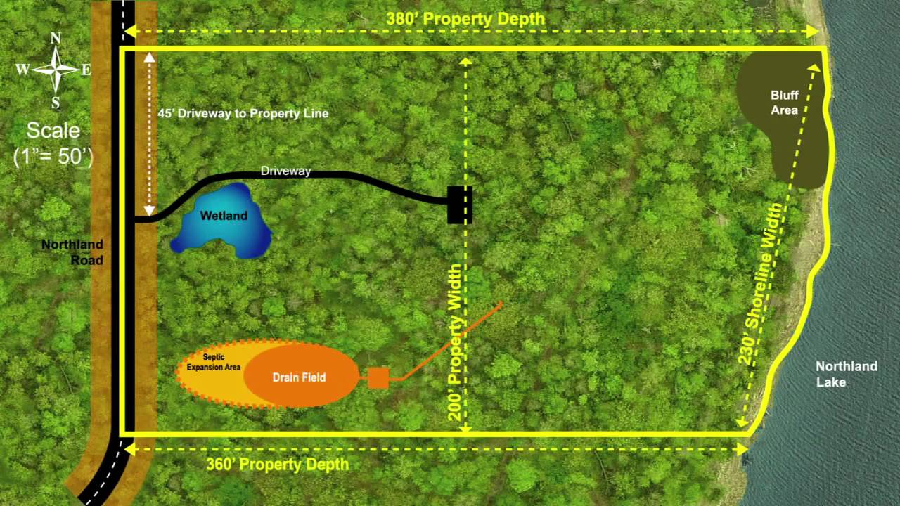 How to Prepare a Site Plan
