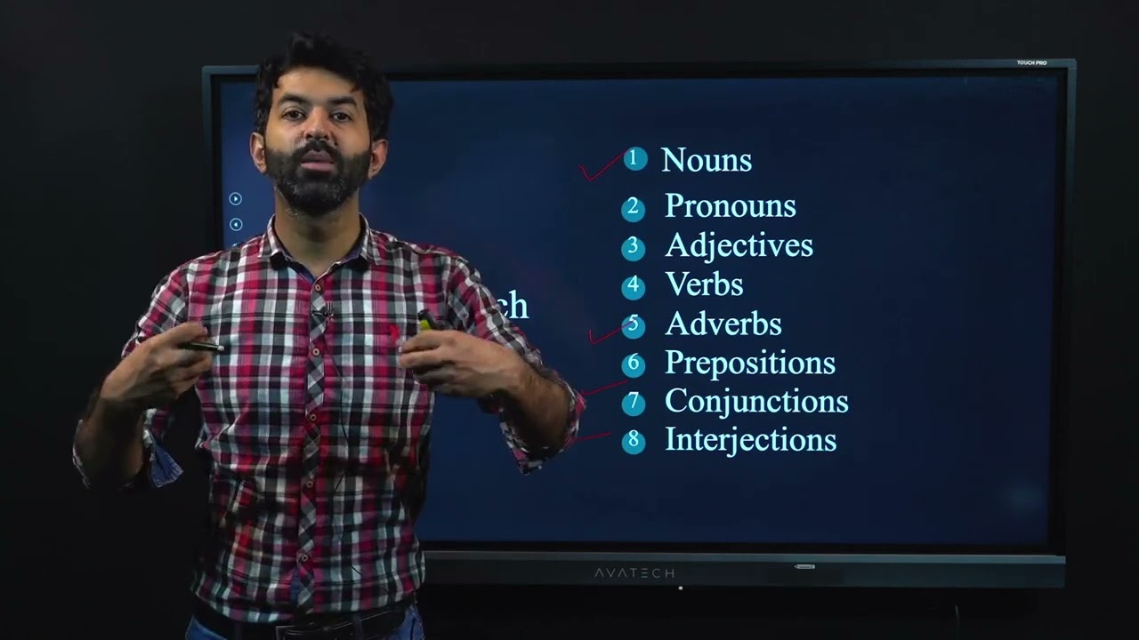 English 9 Unit 1 Page 8 Lecture 1