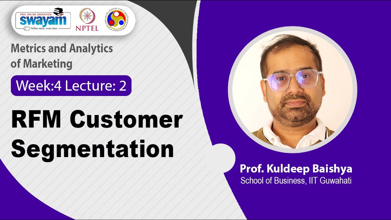 Lec 17: RFM Customer Segmentation