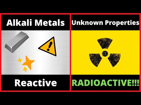 All Families In The Periodic Table Explained!