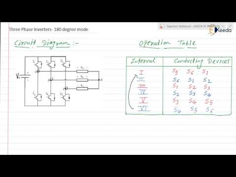 Mastering Three Phase Inverters Circuit Diagram And Operation - GATE Power Electronics Video ...