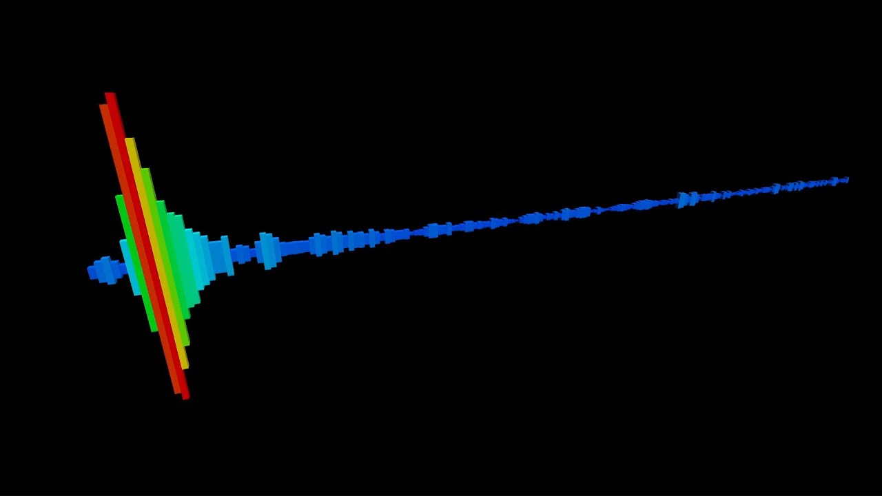 Unity3D Audio Visualizer [ DEAF KEV – Invincible ]