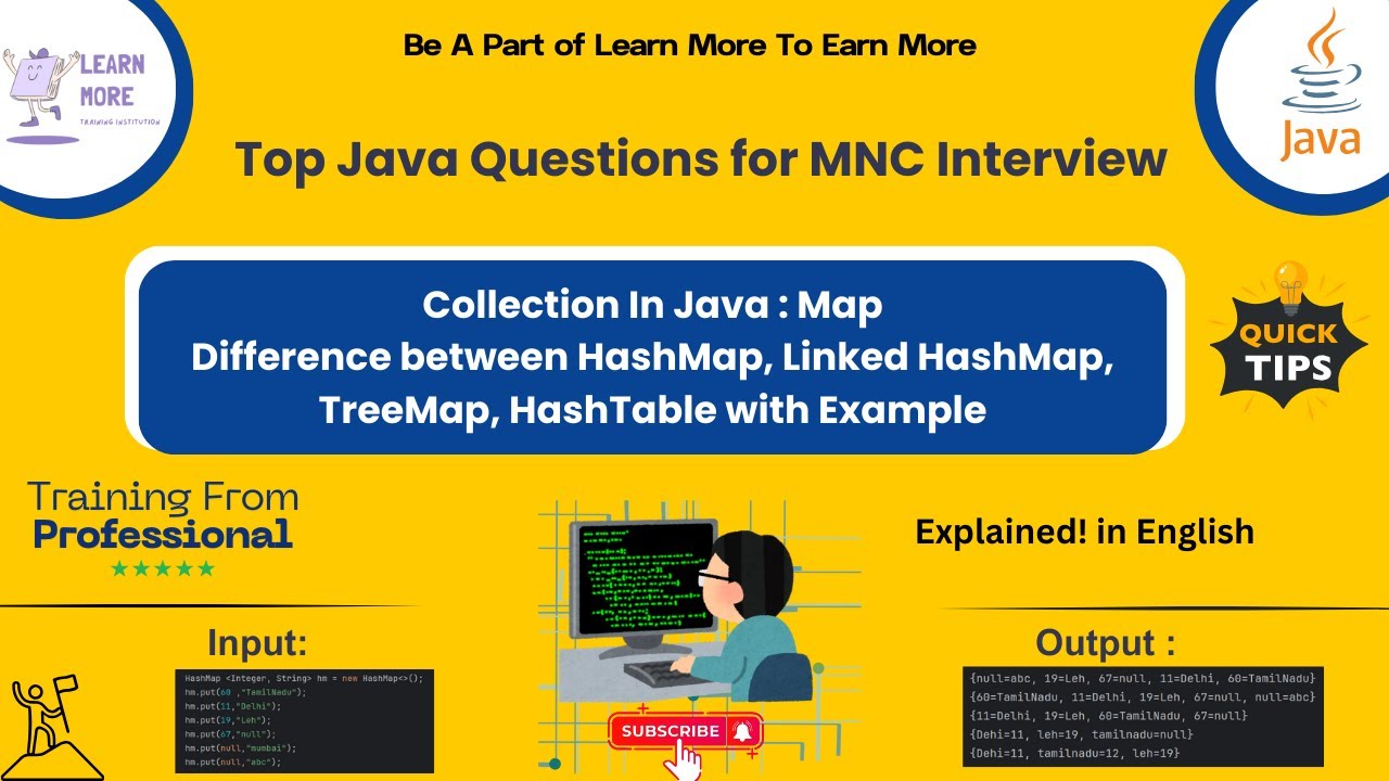 Java Collection Map: Difference between HashMap, LinkedHashMap, TreeMap, & HashTable Explained