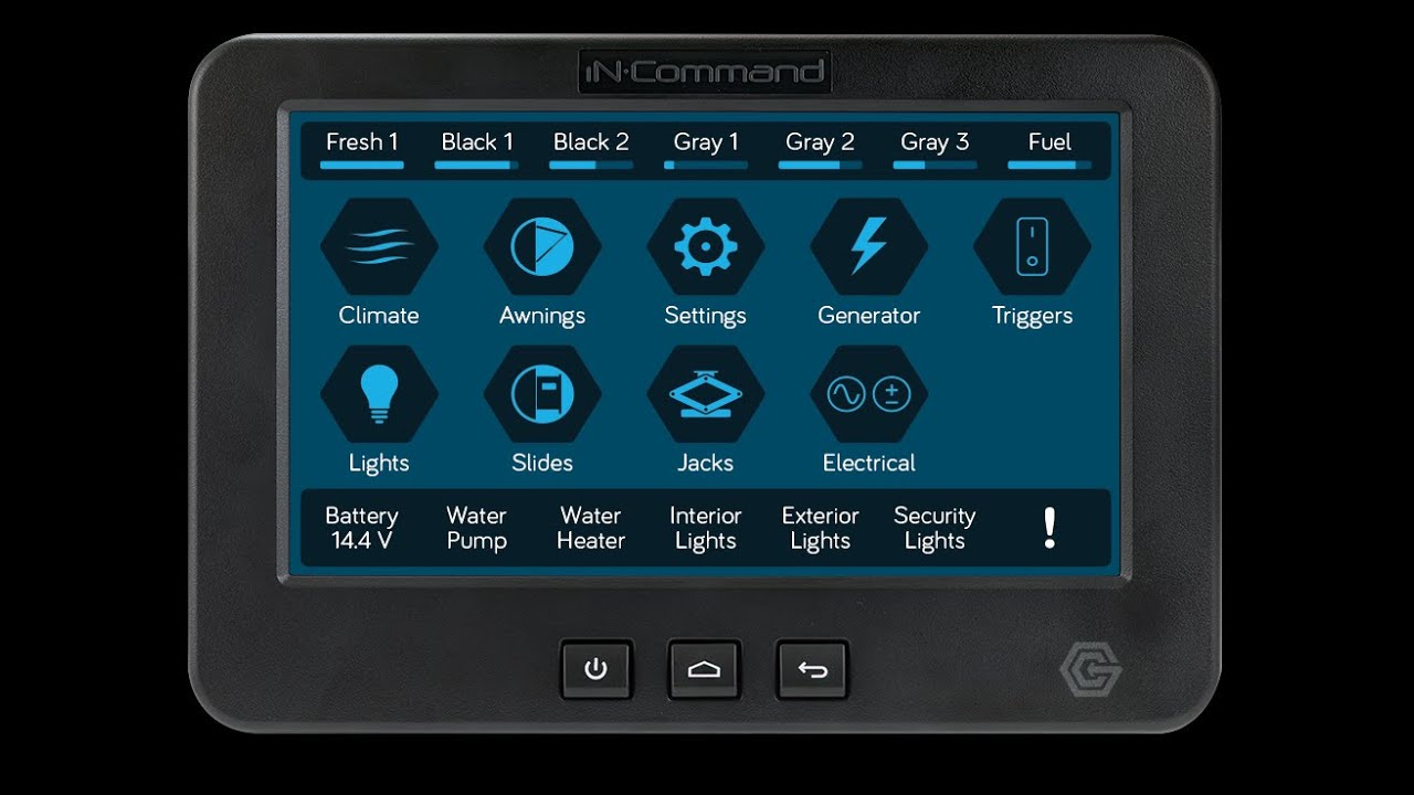 Did you know your inCommand could do this?