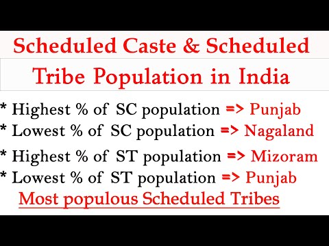 Scheduled Caste and Scheduled Tribe Population in India