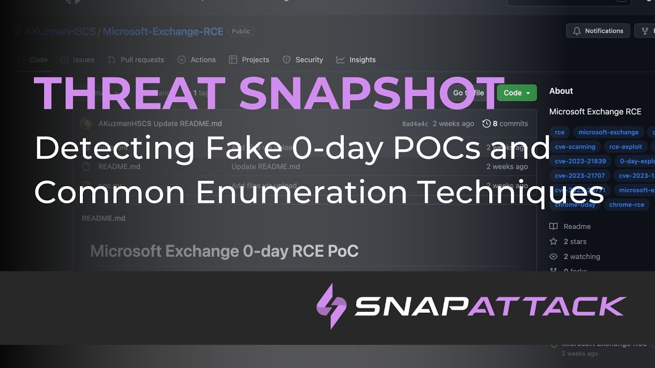 Detecting Fake 0-day POCs and Common Enumeration Techniques | Threat SnapShot