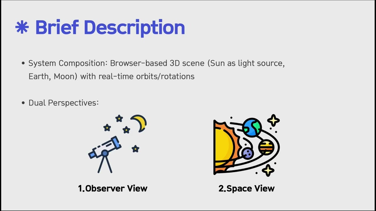 [Computer Graphics 25] Term Project Proposal