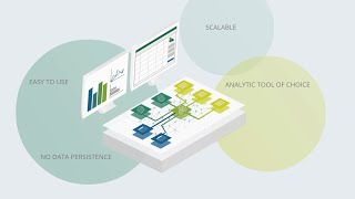 Virtual Data Platform Reviews, Cost & Features | GetApp Australia 2025