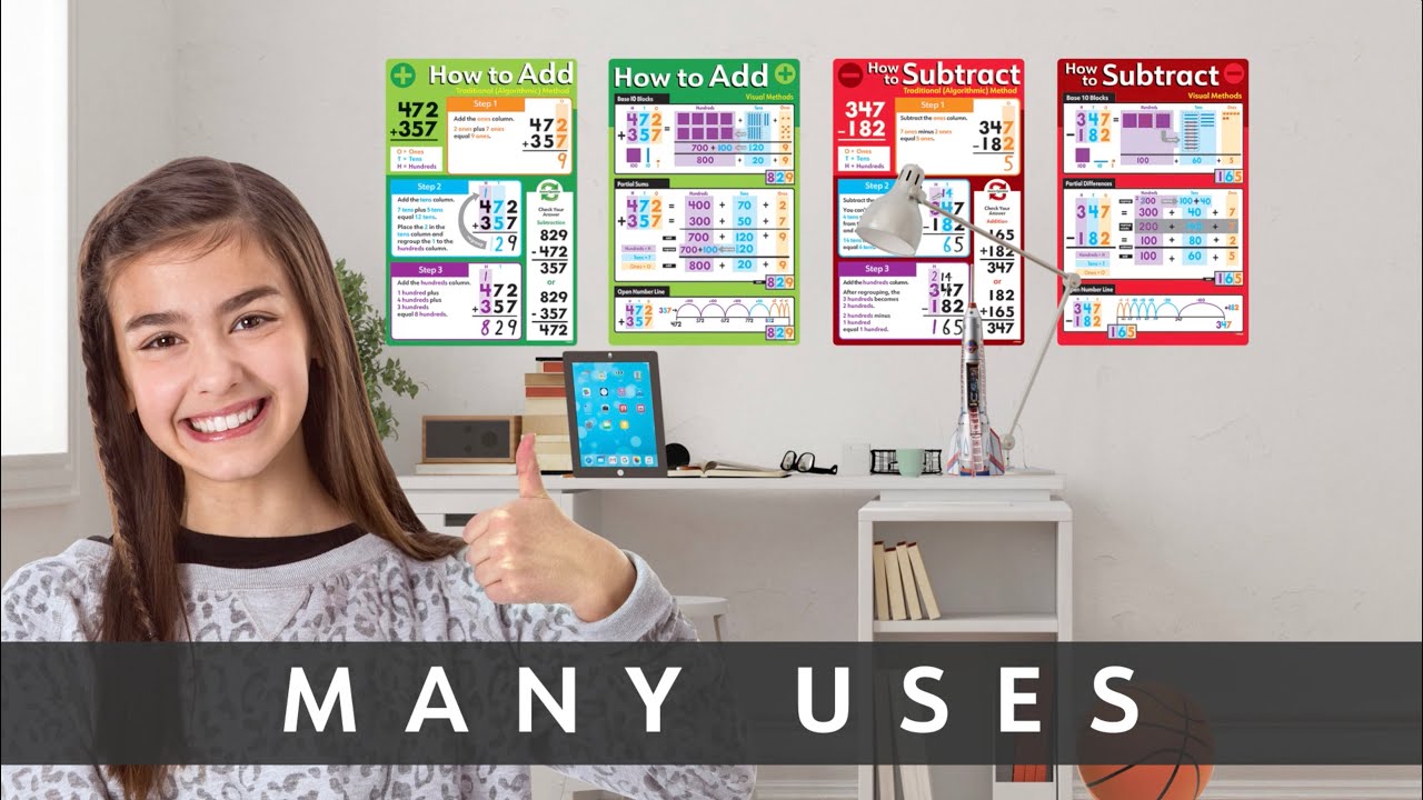 Basic Math Operations Learning Set