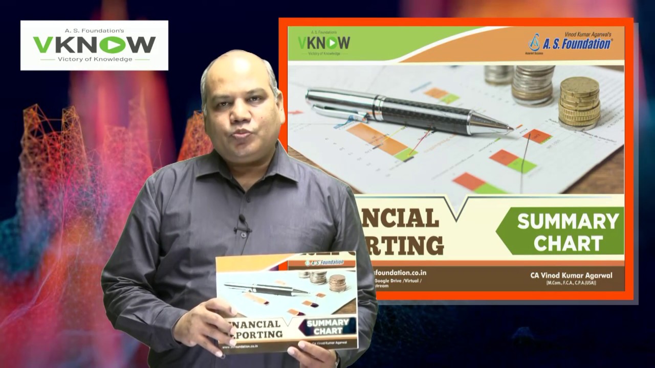 CA Final FR Summary chart Book | CA Vinod Kumar Agarwal | A S Foundation's Vknow.