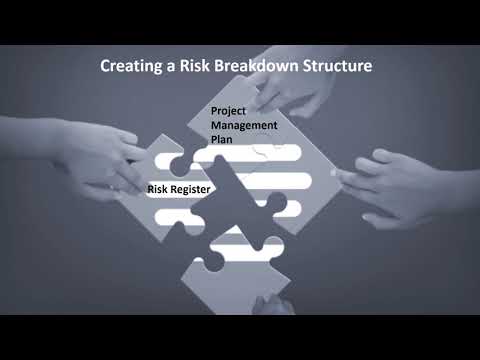 Estructura de desglose de riesgos – Toolbox