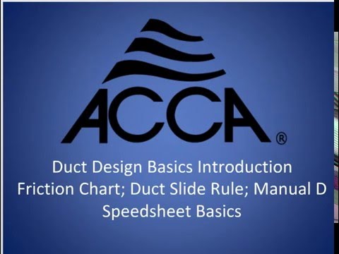 Duct Design Basics Introduction