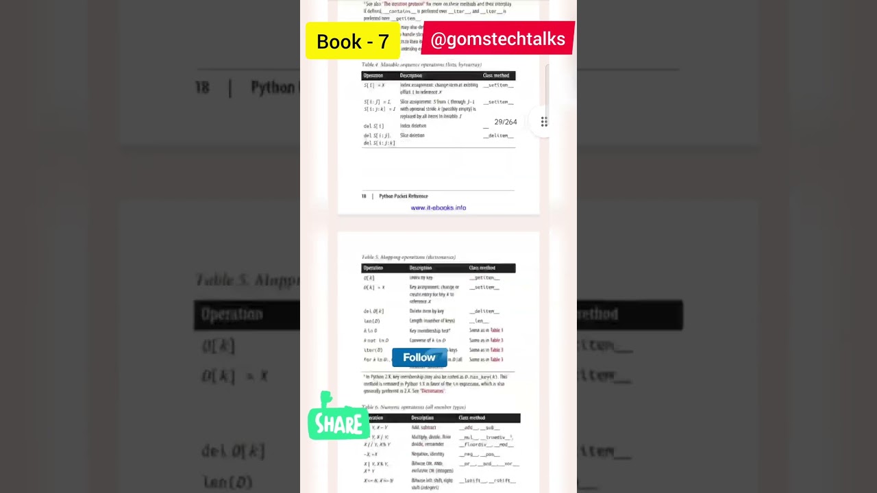 Book - 7 | Python pocket reference #book #gomstechtalks #pythonprogramming #python #pythontutorial