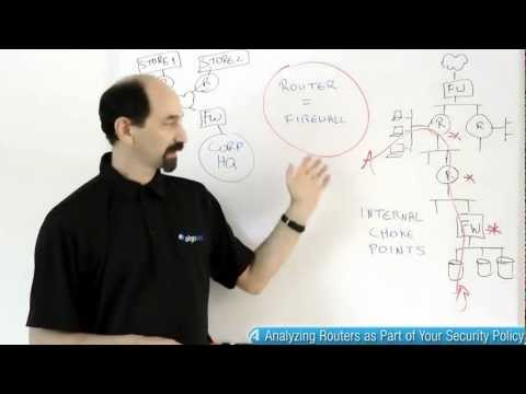 Lesson 6: Analyzing Routers as Part of Your Security Policy