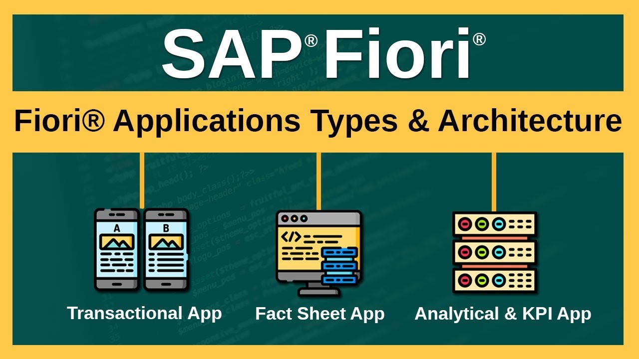 Fiori® Applications Types and Architecture