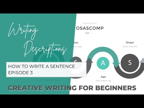 What Makes a Good Description? | How to Write Descriptions