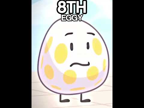 TOP 10 BEST BFB CHARACTERS! (RANKING VIDEO)