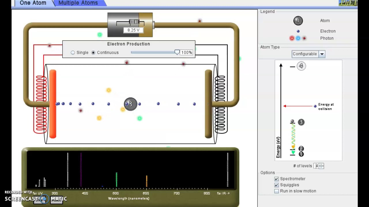 Atomic Emission Virtual Lab