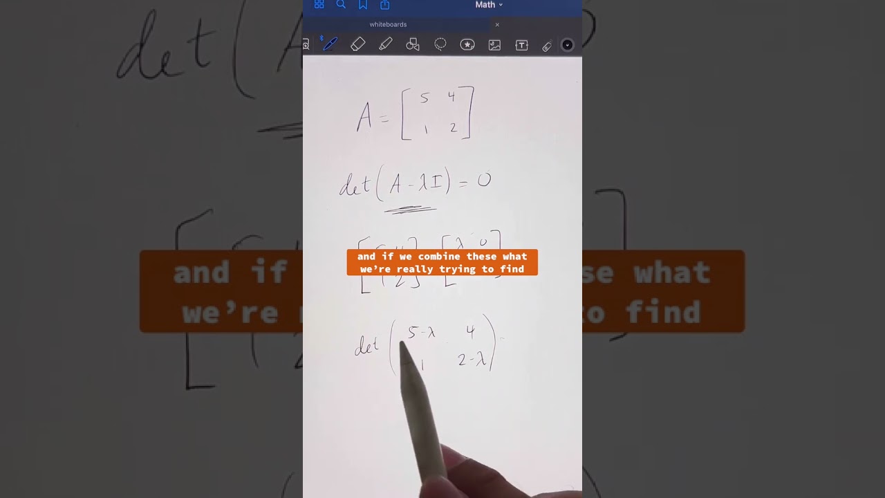How to Find the Eigenvalues of a Matrix #shorts