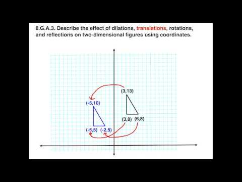 8.G.A.3.P1