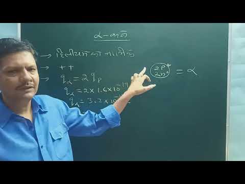 Alpha particle || Charge Mass and Definition || Physics Concept