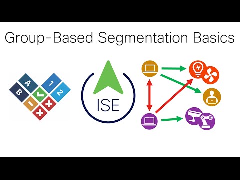 Group Based Segmentation Basics