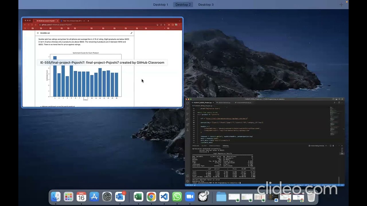 Sentiment Analysis of Consumer Based Electronic Product Reviews