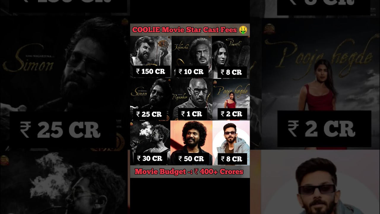 Coolie Movie Star Cast Fees ll #coolie #rajinikanth #upendra #aamirkhan #nagarjuna #lokeshkanagaraj