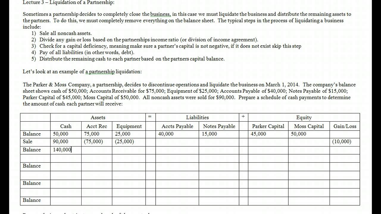 Chapter 12 Lecture 3 - Accounting for the Liquidation of a Partnership